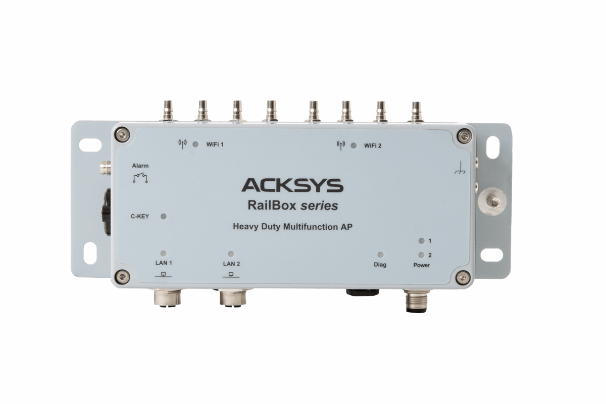 RailBox Series: WiFi 6/WiFi 6E and LTE 4G/5G Router